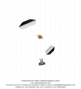 Cinematic Lighting for Filmmaking - Create Powerful Lighting Looks