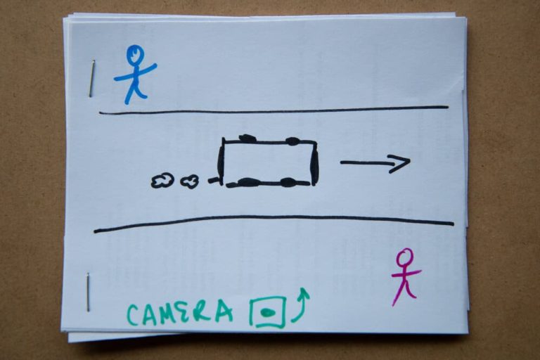 Three Simple Rules of Filmmaking Explained: 180 Degree, 20 Degree, 30% ...
