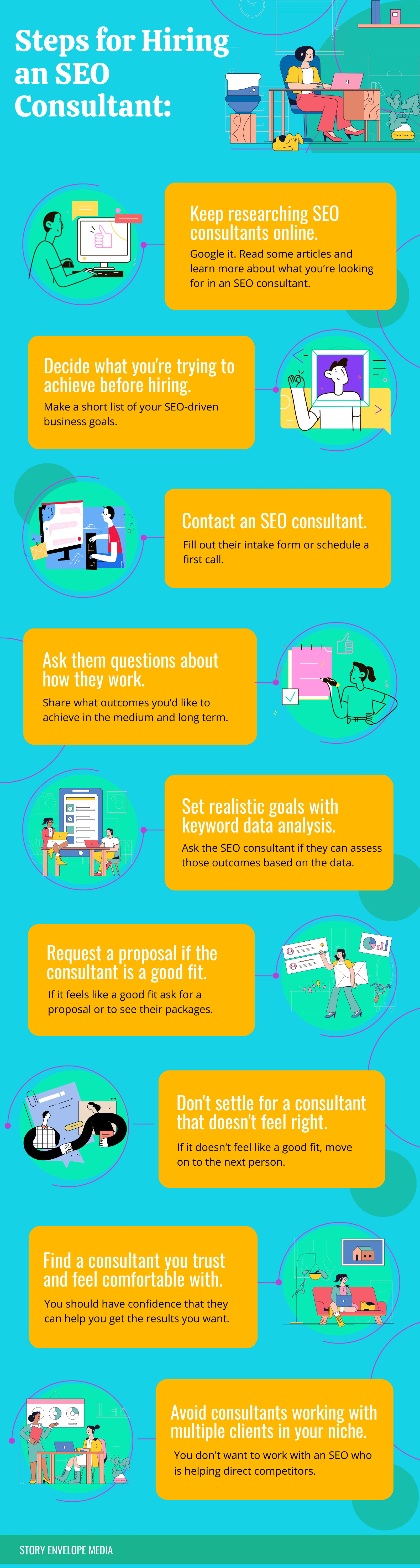 What Is an SEO Consultant? + How to Hire an SEO Expert