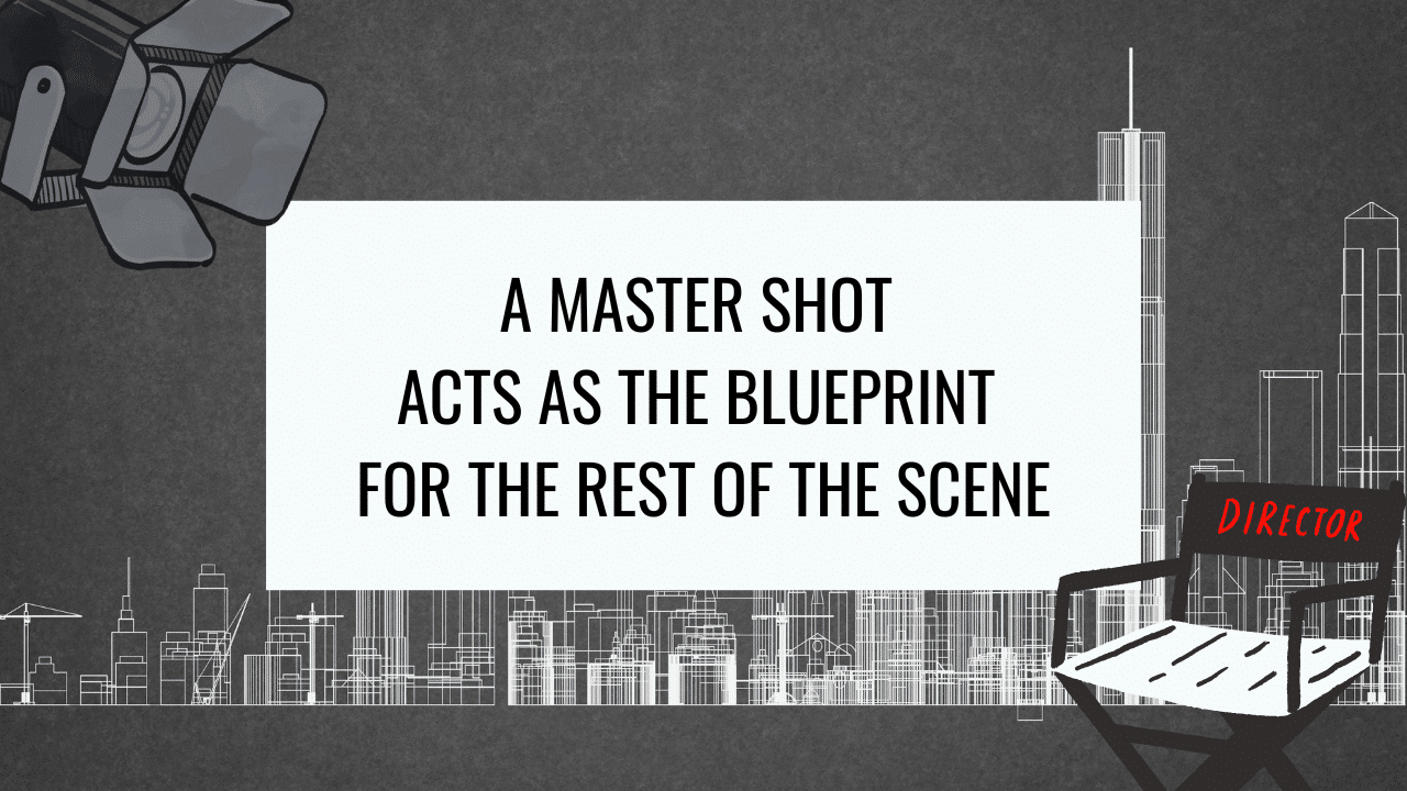 What is a Master Shot in Filmmaking?