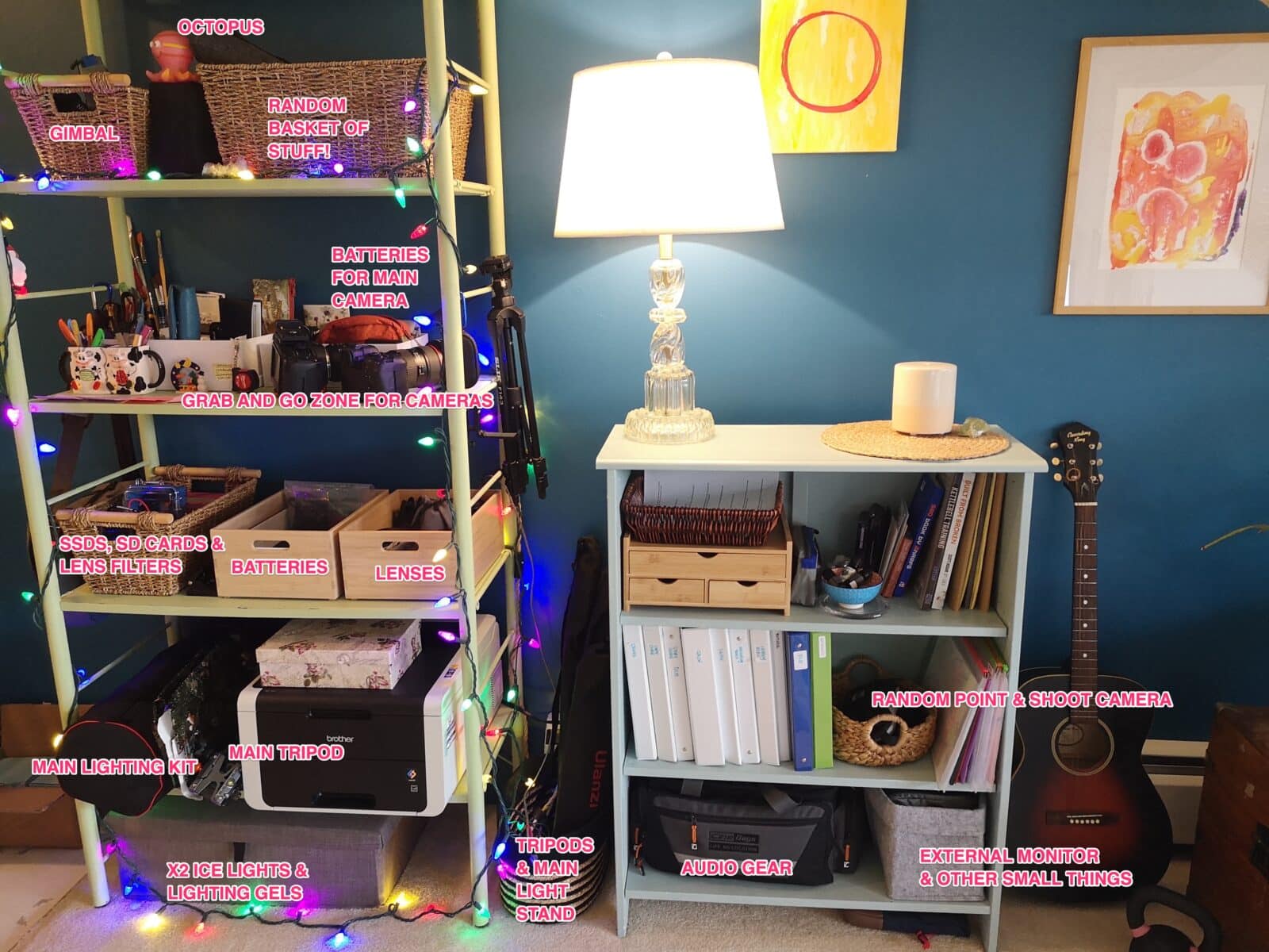 How To Store Filmmaking Gear